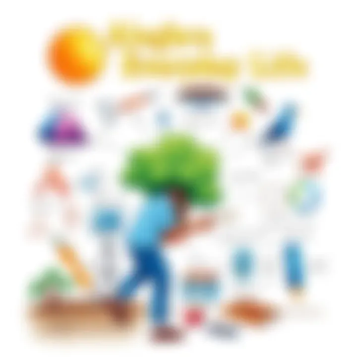 Fundamentals of Basic Algebra: A Comprehensive Guide